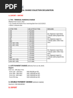 Sitc Lccexportfile | PDF | Vietnam