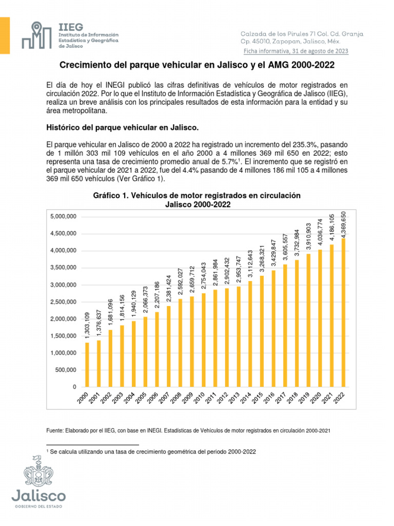 Ficha Informativa - Parque Vehicular 2000 2022 | PDF