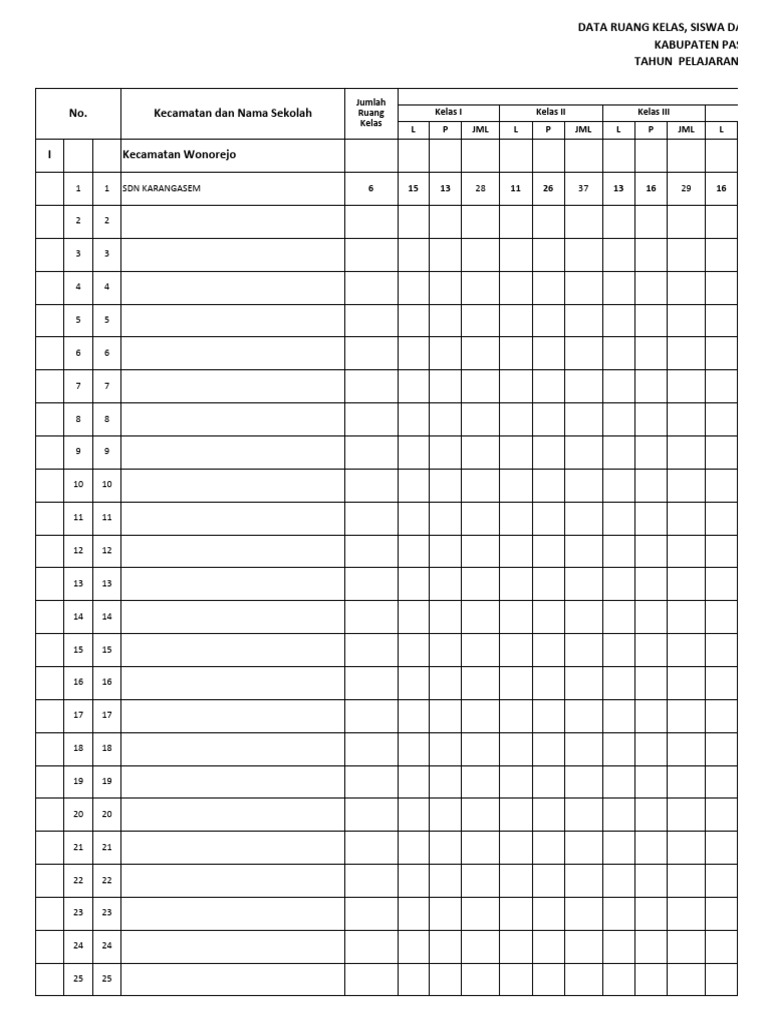 Form Rombel SD TP 2023-2024 - SDN - Karangasem | PDF