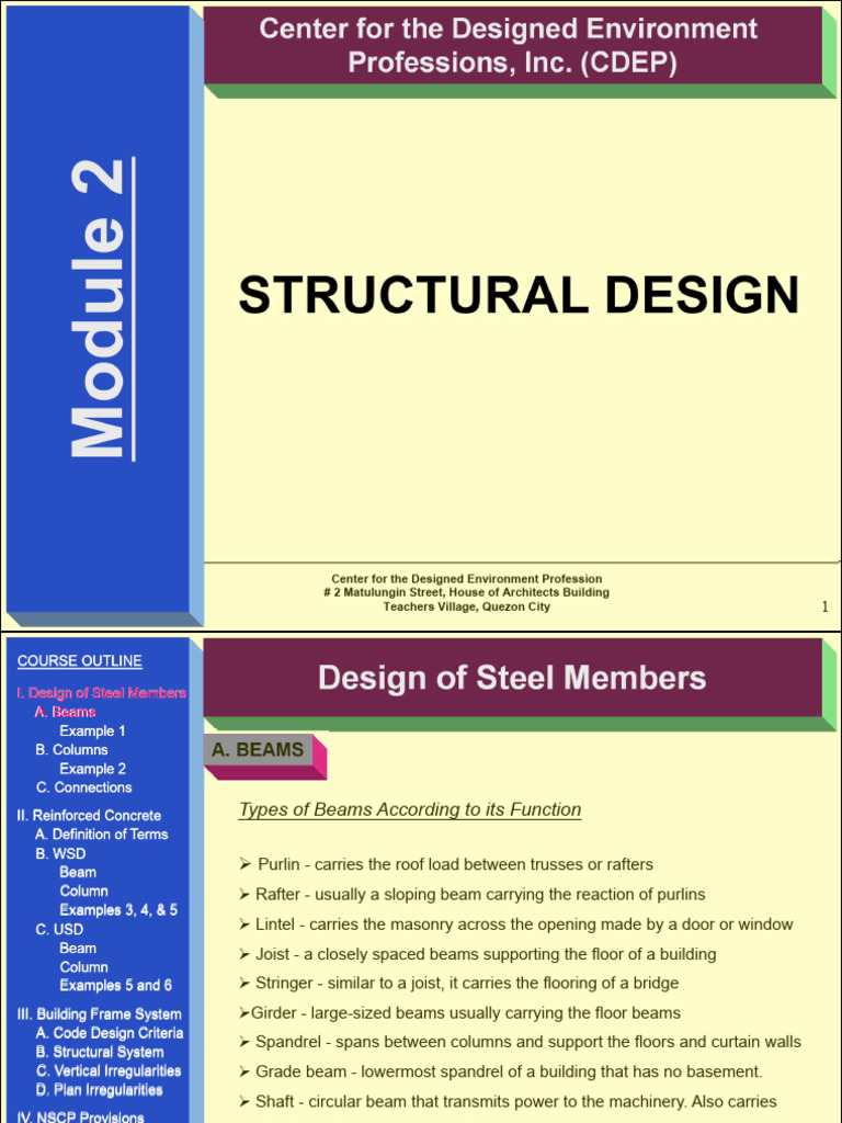Struk Module2 Pdf Reinforced Concrete Beam Structure