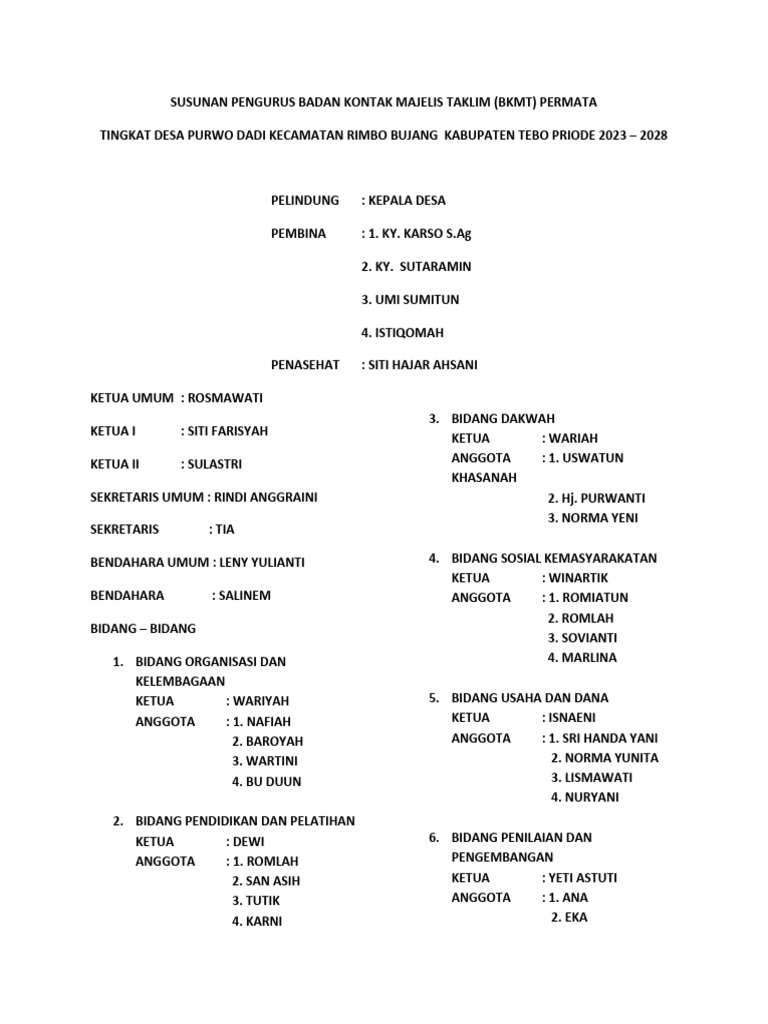 Susunan Pengurus Badan Kontak Majelis Taklim | PDF