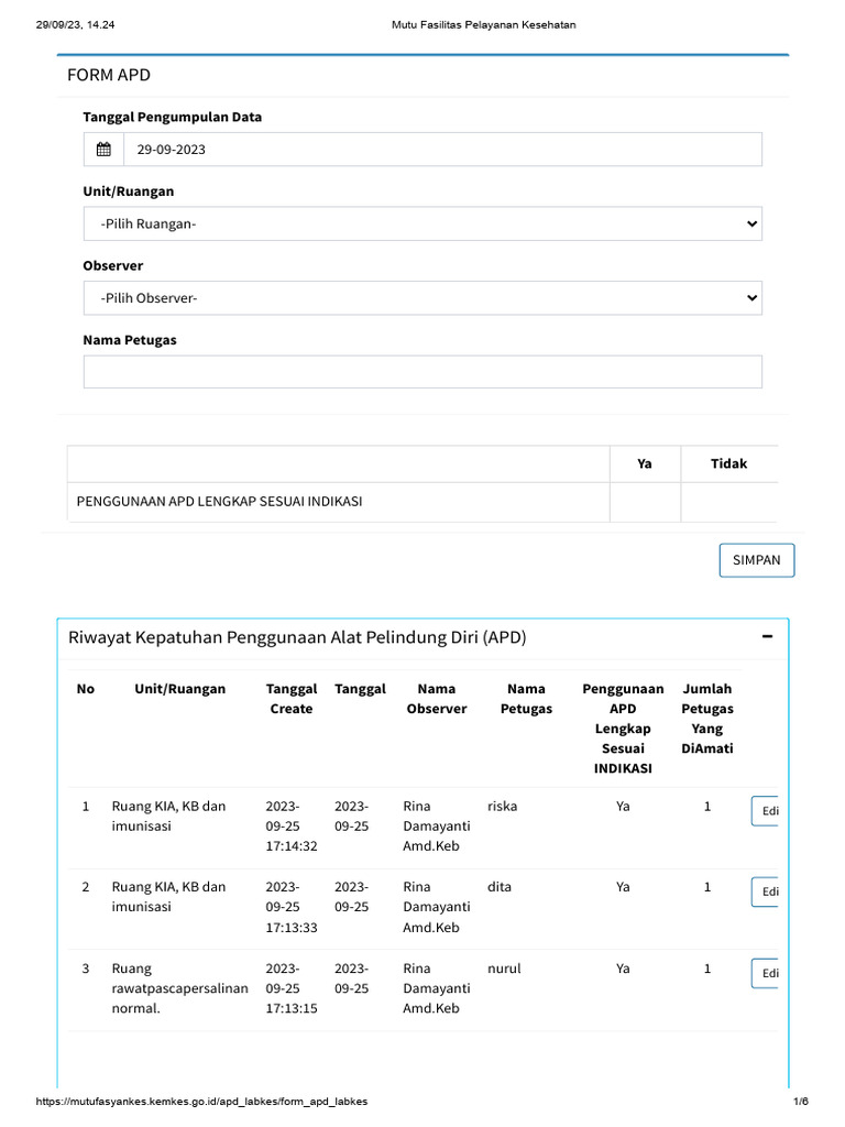 5.5.5.b Monitoring Kepatuhan Penggunaan APD Bulan September 2023 | PDF