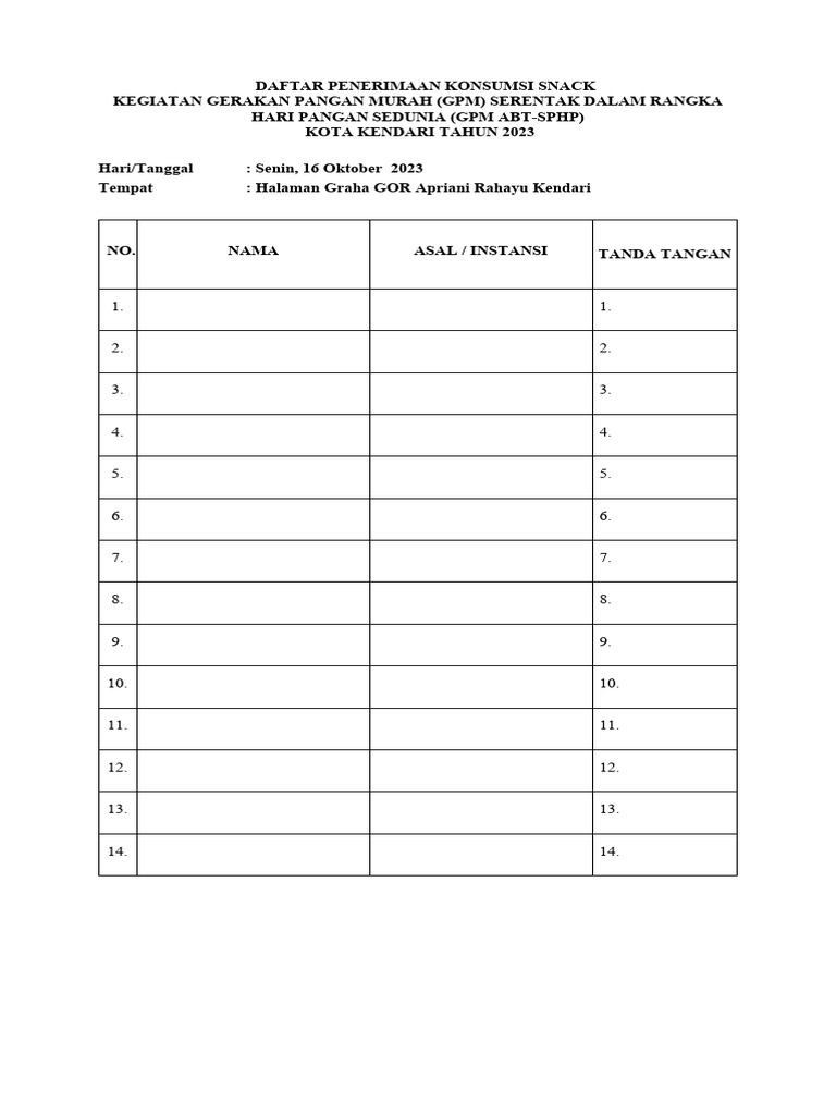 Daftar Hadir Peserta GPM | PDF