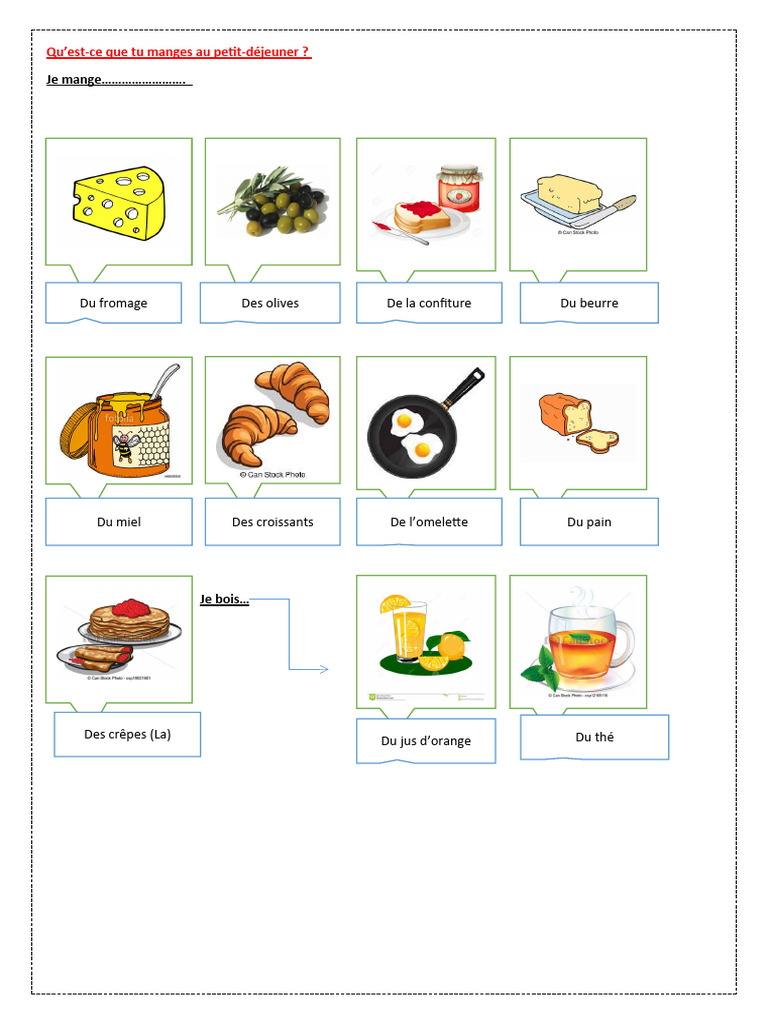 Aliments et boissons au quotidien | PDF | Cuisine | Cuisine asiatique