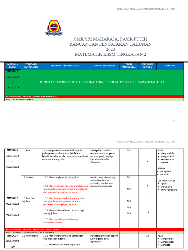 RPT Math F2 2023 - 2024 | PDF