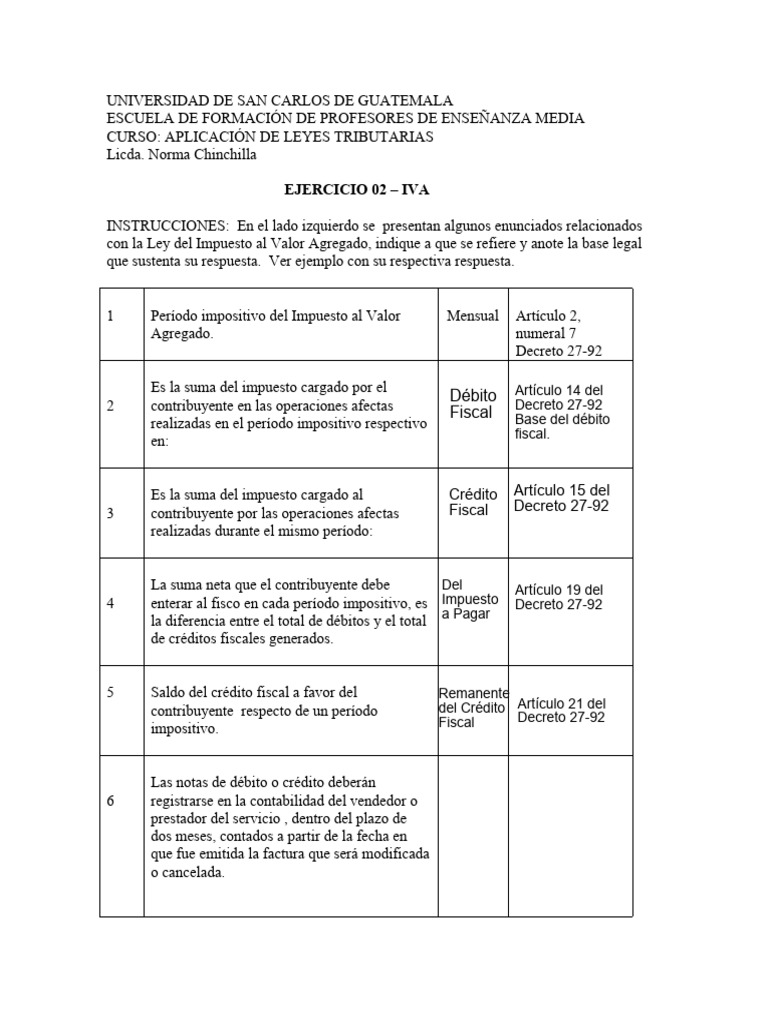 Ejercicio IVA 02 para Resuelto | Descargar gratis PDF | Impuesto al ... Ejercicio IVA 02 para Resuelto | Descargar gratis PDF | Impuesto al ...