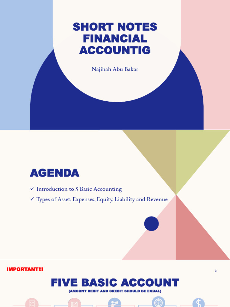 Short Notes Financial Accountig | PDF | Debits And Credits | Expense Short Notes Financial Accountig | PDF | Debits And Credits | Expense