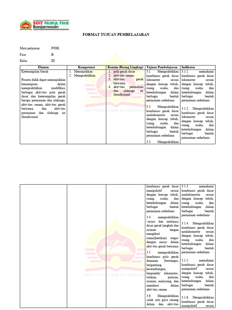 TP KELAS 3 PJOK | PDF