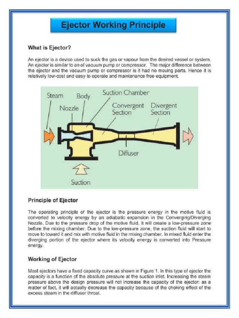 Ejector Working Principle | PDF