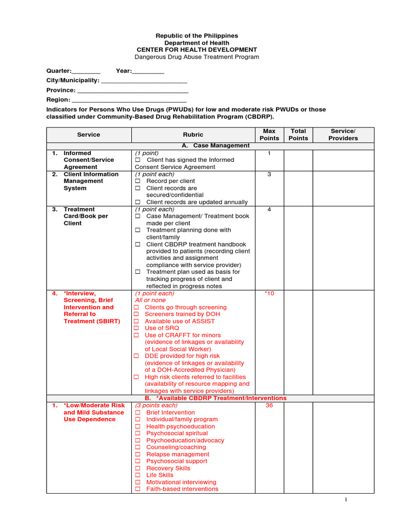 ANNEX A - CBDR Checklist With Rubric | PDF