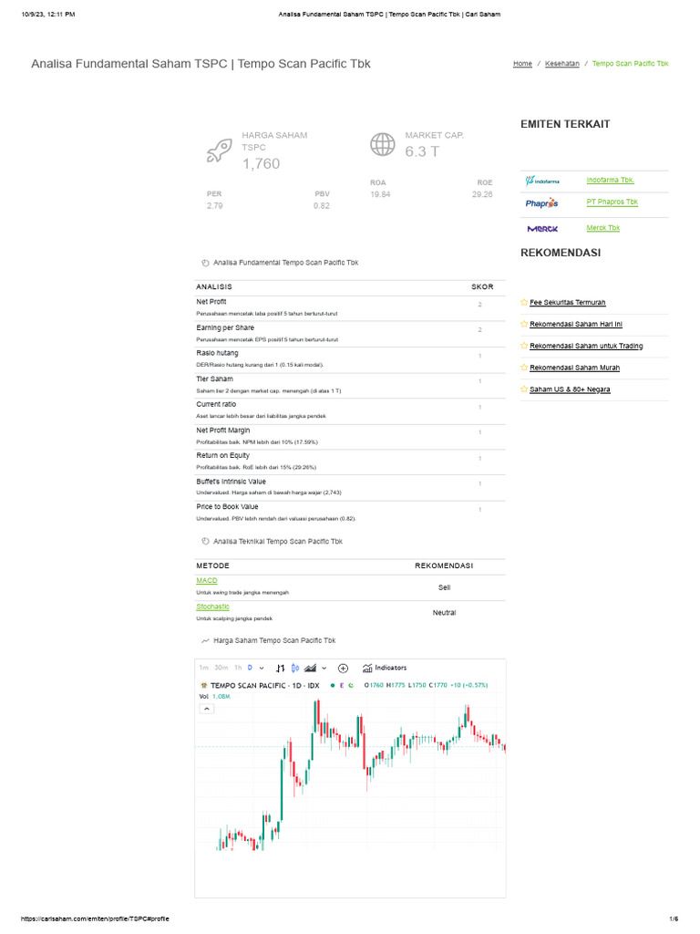 Analisa Fundamental Saham TSPC - Tempo Scan Pacific TBK - Cari Saham | PDF