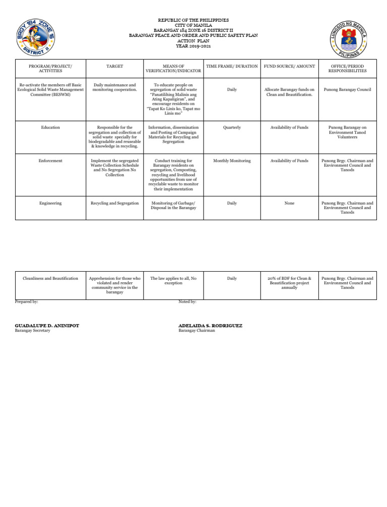 OK action-plan-BESWMC-US | PDF