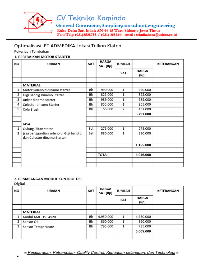 Boq Sph Pekerjaan Tambah | PDF