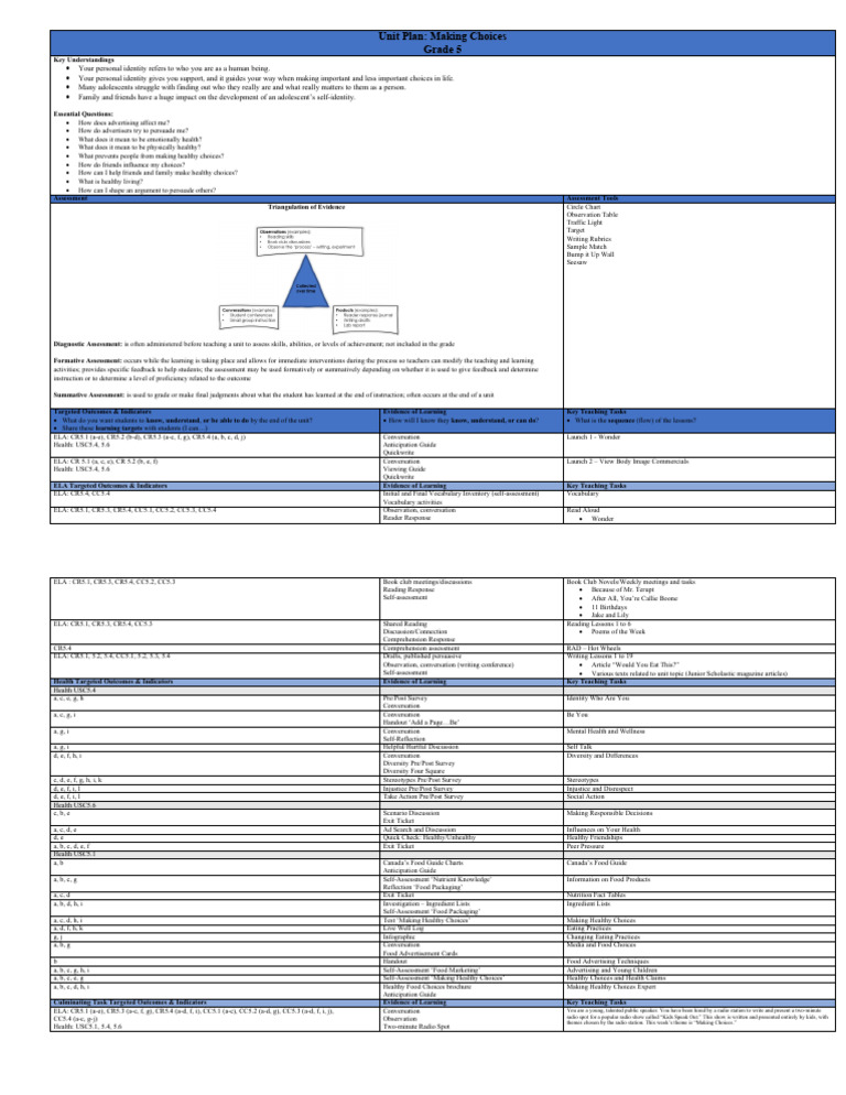 Unit Plan | PDF | Educational Assessment | Cognition