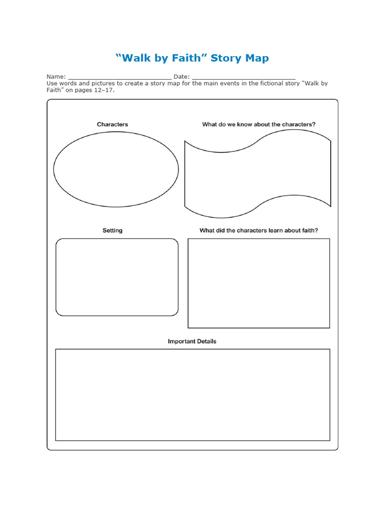 Story Map for "Walk by Faith" | PDF | Social Science