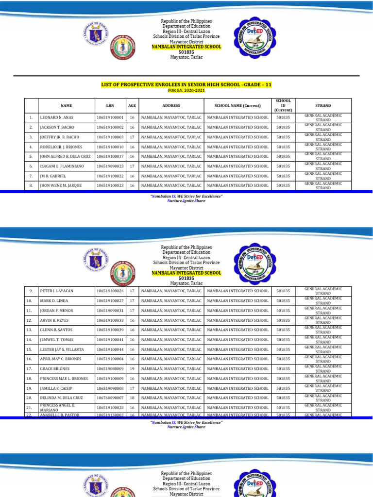 Nambalan Is List of Prospective Shs With Strand | PDF