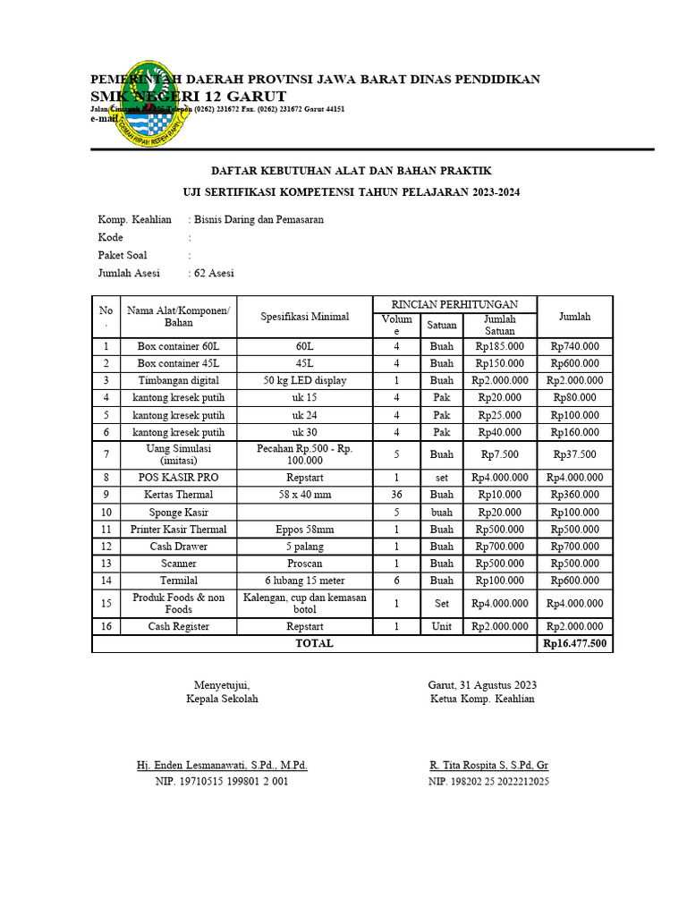Rab Ukk BDP 2023-2024 | PDF