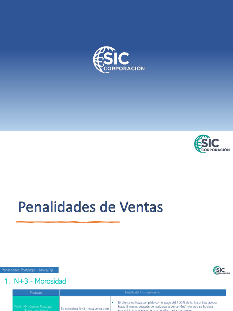 Penalidades Sic - 2022_ Ventas Actualizad Al 15.08.22 | PDF | Cliente | Biometría