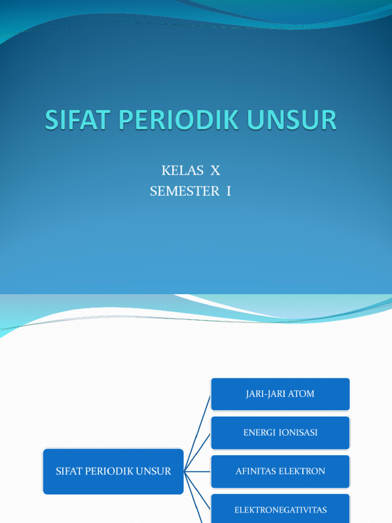 Sifat Periodik Unsur | PDF