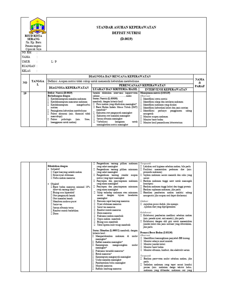 D. 0019 Defisit Nutrisi | PDF | Kesehatan Holistik