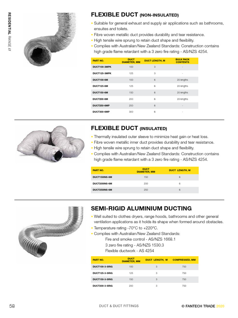 Duct and Duct Fittings | PDF | Duct (Flow) | Architecture