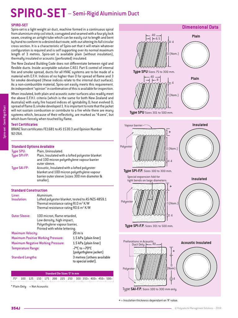 Spiro Set Complete Section | PDF