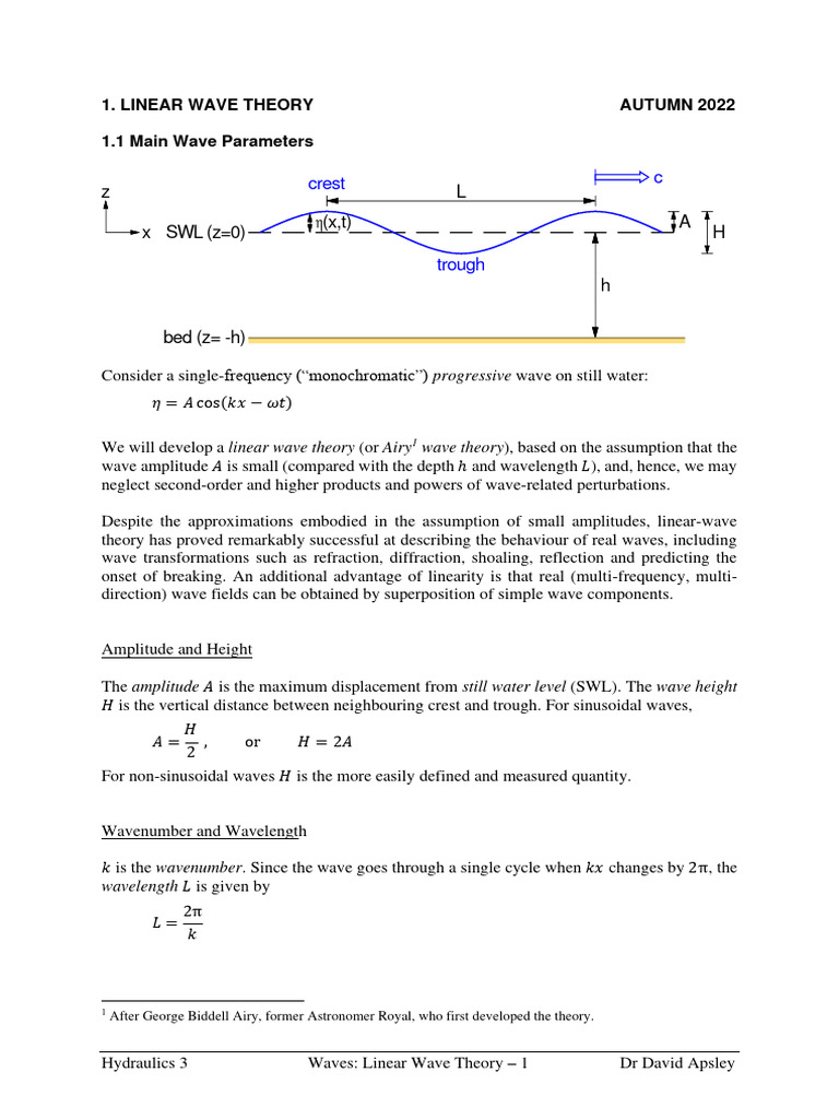 Waves Linear | PDF