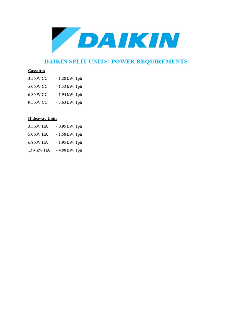 Daikin Split Power Requirements | PDF