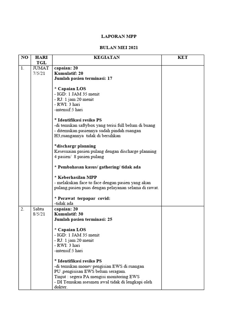 Laporan MPP 2023 | PDF