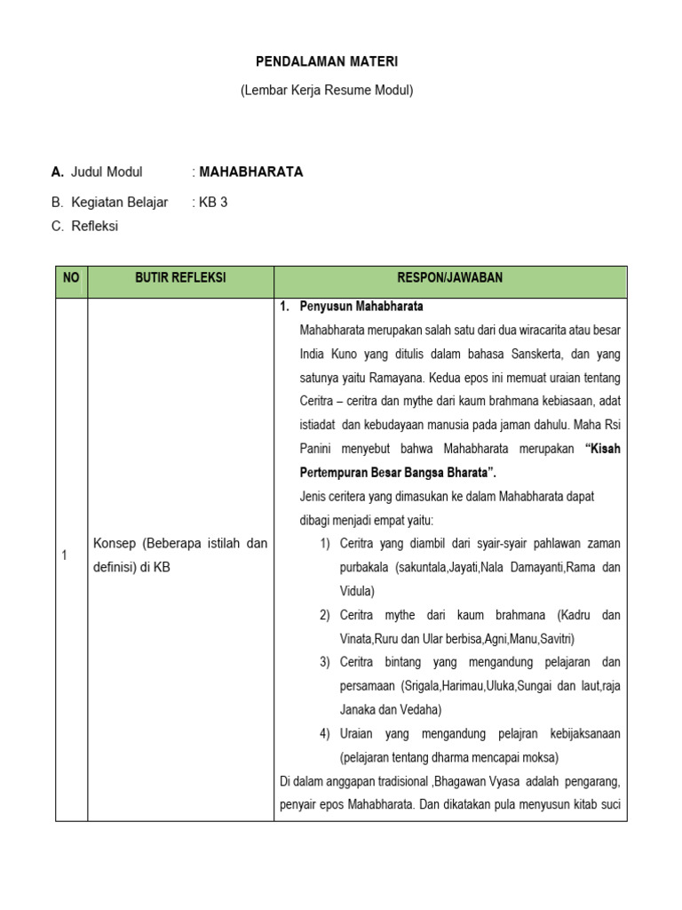 LK KB 3 - Resume Pendalaman Materi PPG 2022 (Ketut Putri Astini, SPD) | PDF | Sejarah