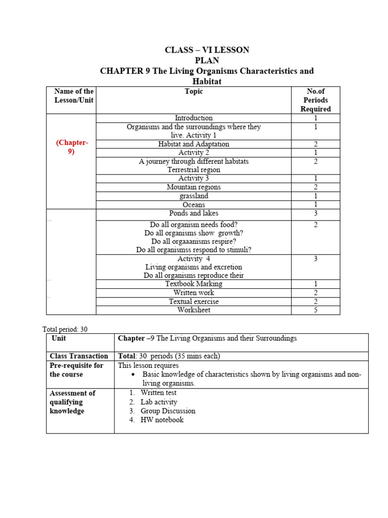 class 6 lesson plan living | PDF | Learning | Critical Thinking