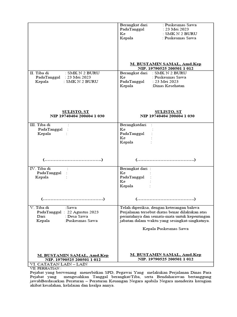 CONTOH SPPD MERAH KEGIATAN BOK | PDF