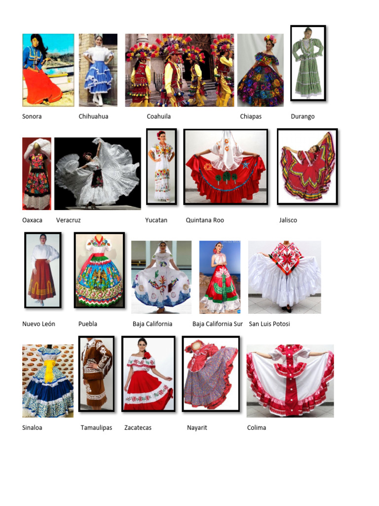 Trajes Típicos | PDF