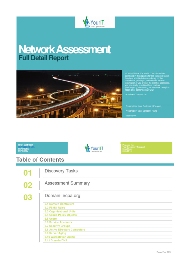 Network Assessment Full Detail Report | PDF | Web Server | Internet & Web