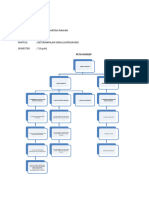 Pengertian dan Contoh Karya Saduran | PDF