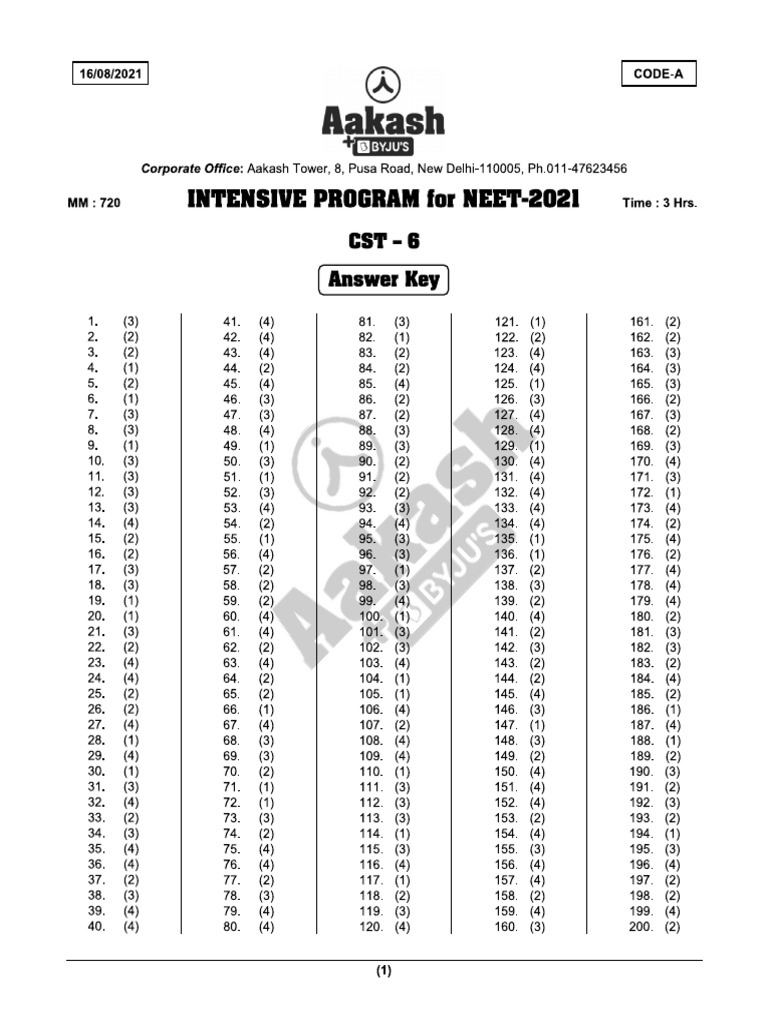@NEETpassionate CST 6 Solutions | PDF