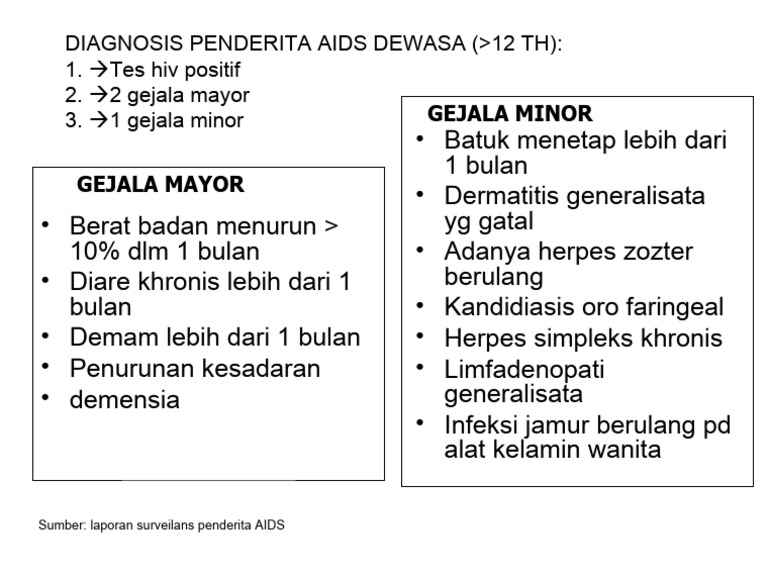 Mayor Minor Aids | PDF