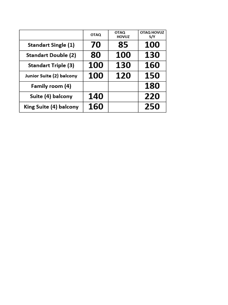 New Microsoft Excel Worksheet | PDF