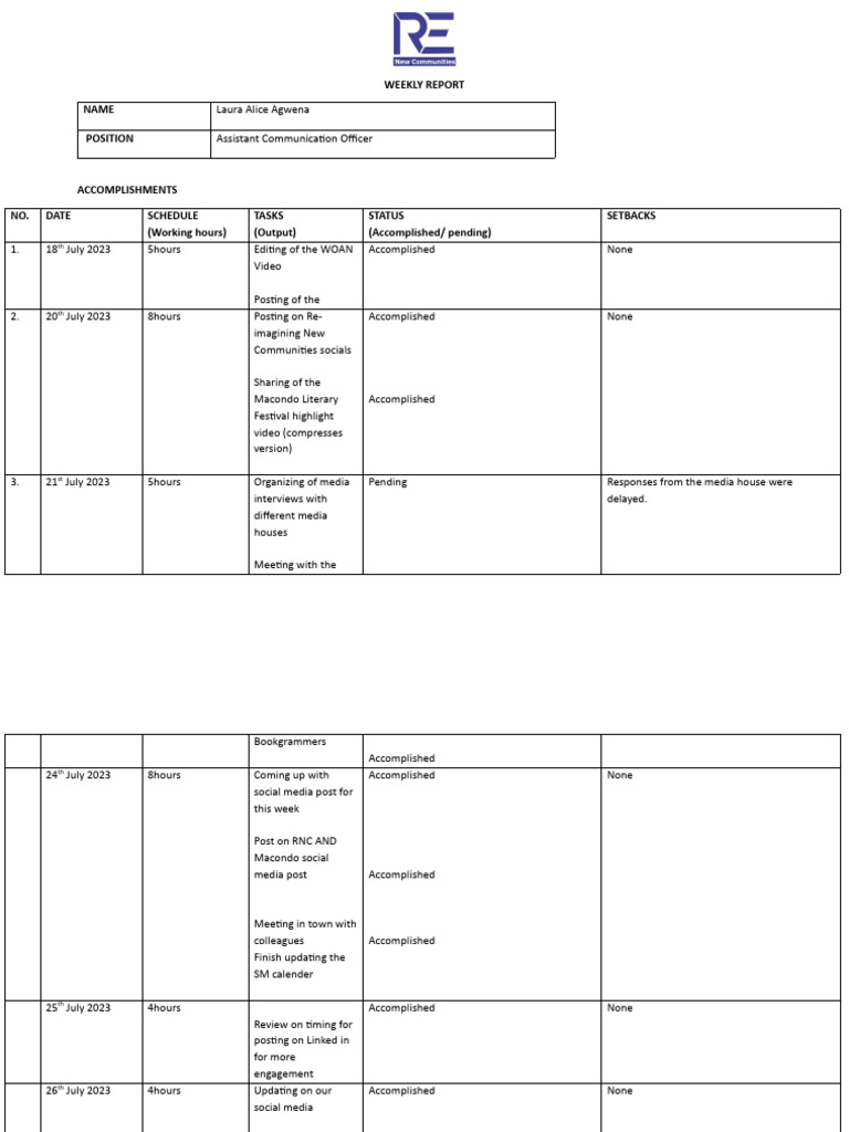 Weekly Report July and August | PDF