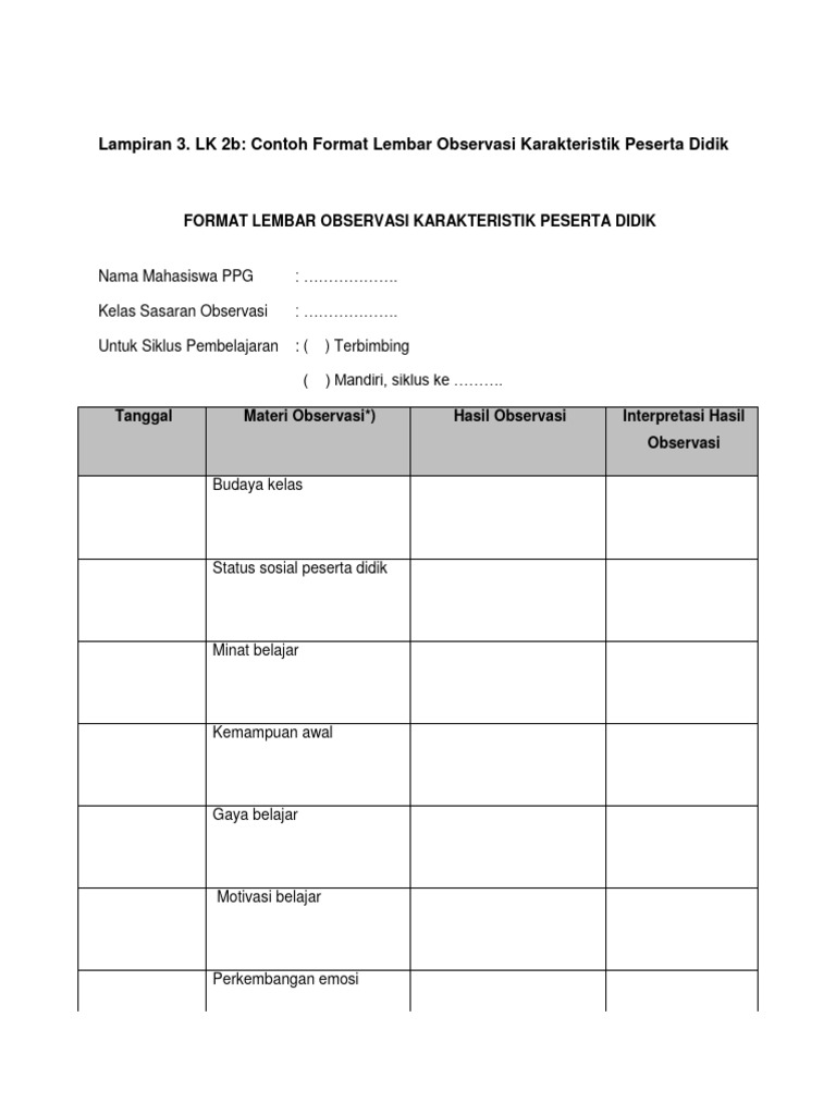 Lampiran 3. LK 2b Contoh Format Lembar Observasi Karakteristik Peserta Didik | PDF