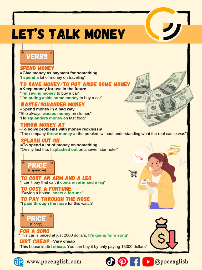 Let's Talk Money | PDF