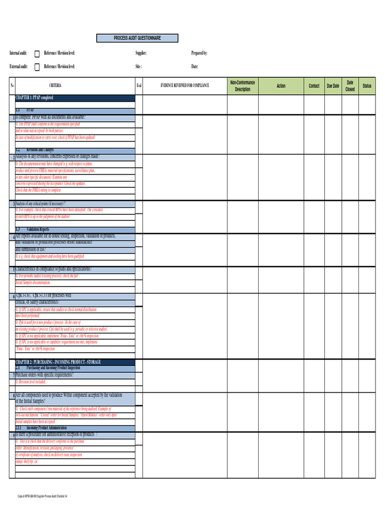 WFM-Supplier Process Audit Checklist | PDF