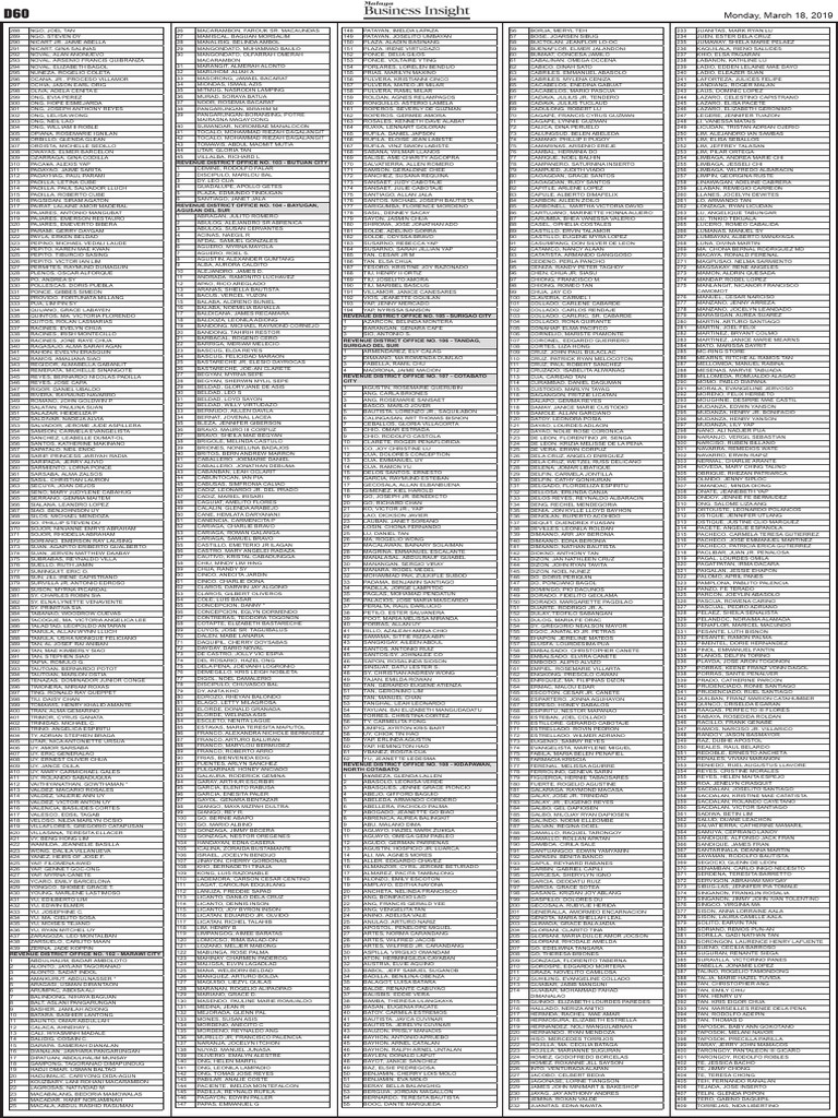 List of Top Withholding Agents For Inclusion Individual P-60 | PDF