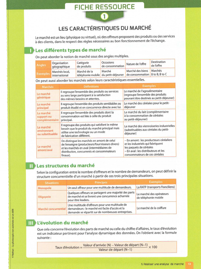 Cours Les Caracteristiques D Un Marche | PDF