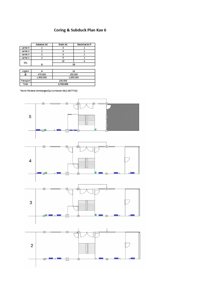 Coring Plan Kav 6 | PDF