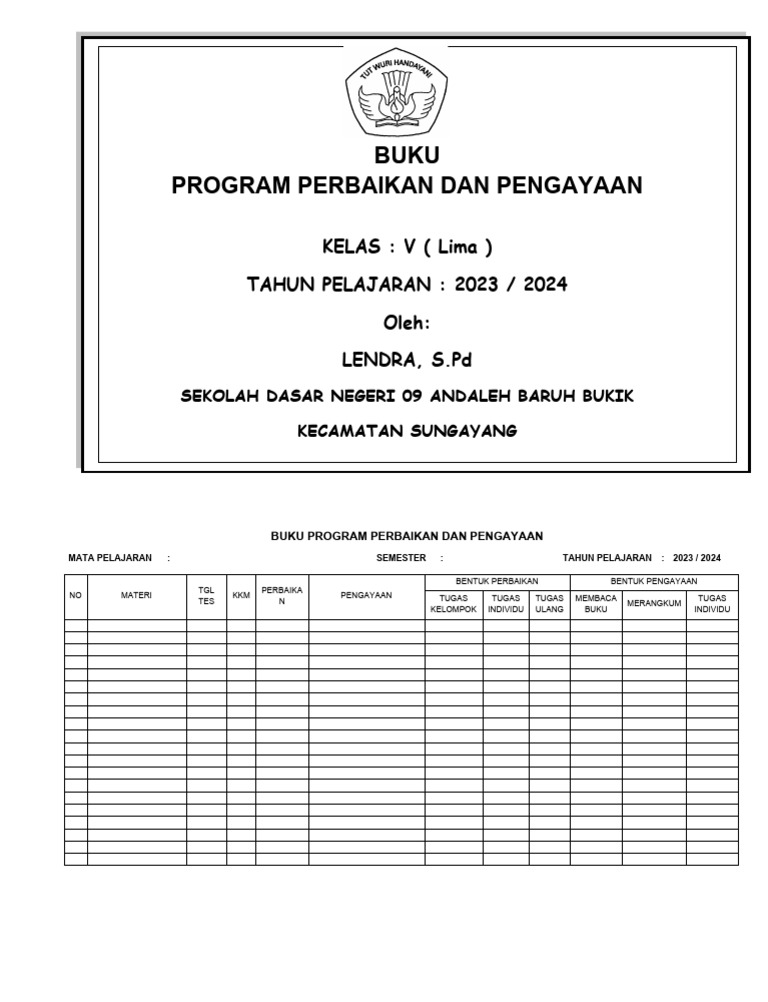 Buku Program Perbaikan Dan Pengayaan | PDF