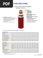 11kV Cable Testing Procedures | PDF | Transformer | Volt