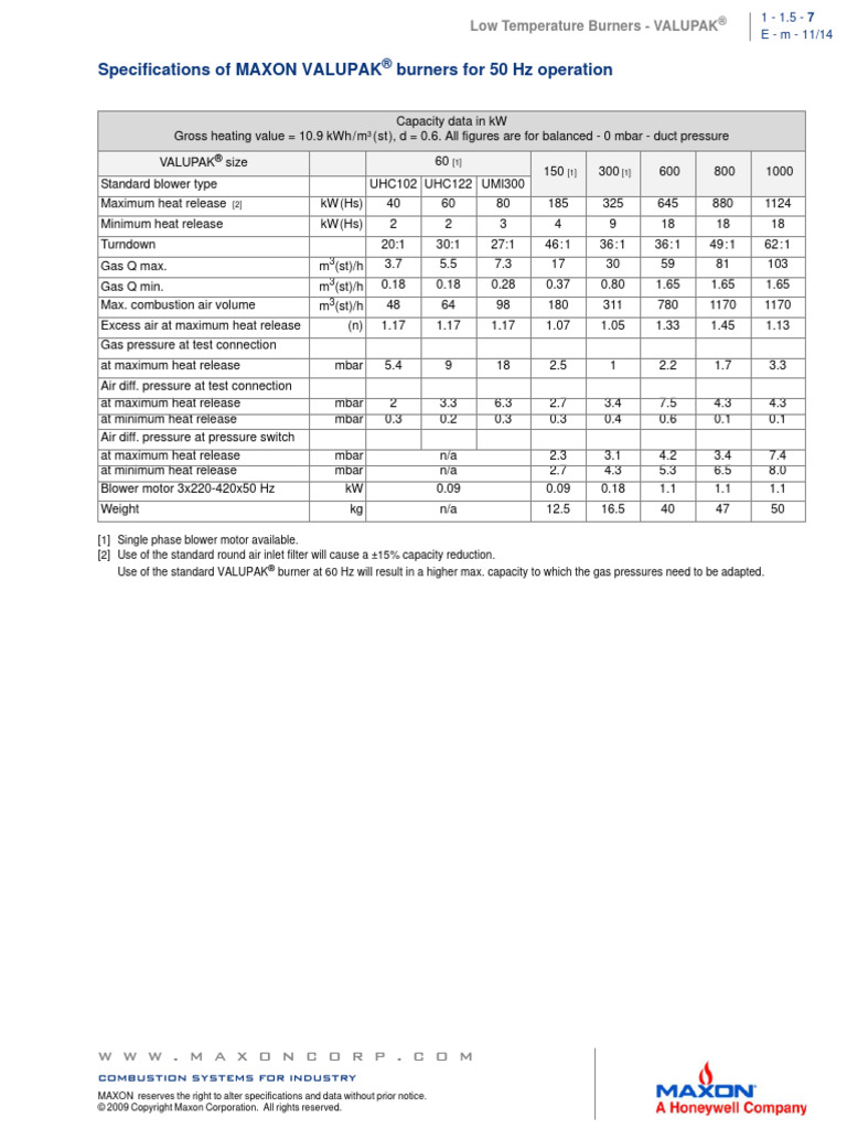 E Valupak M Specs - Instructions | PDF