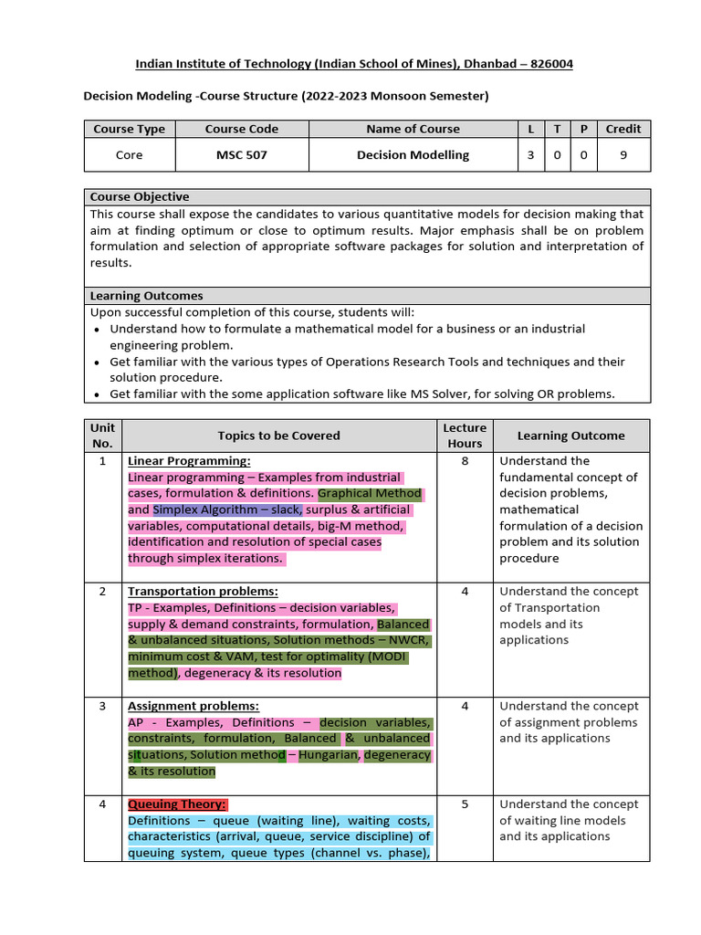 Lecture - Plan - Decision Modelling | PDF