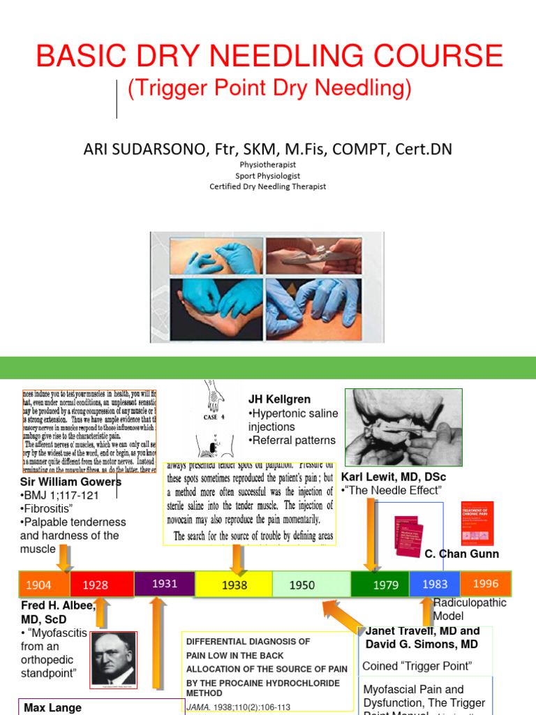 Pelatihan Dry Needle 2022-Course | PDF | Myofascial Trigger Point ...